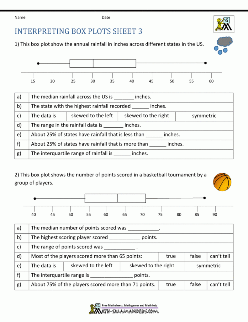 Reading A Box And Whisker Plot Worksheets Reading Worksheet Printable