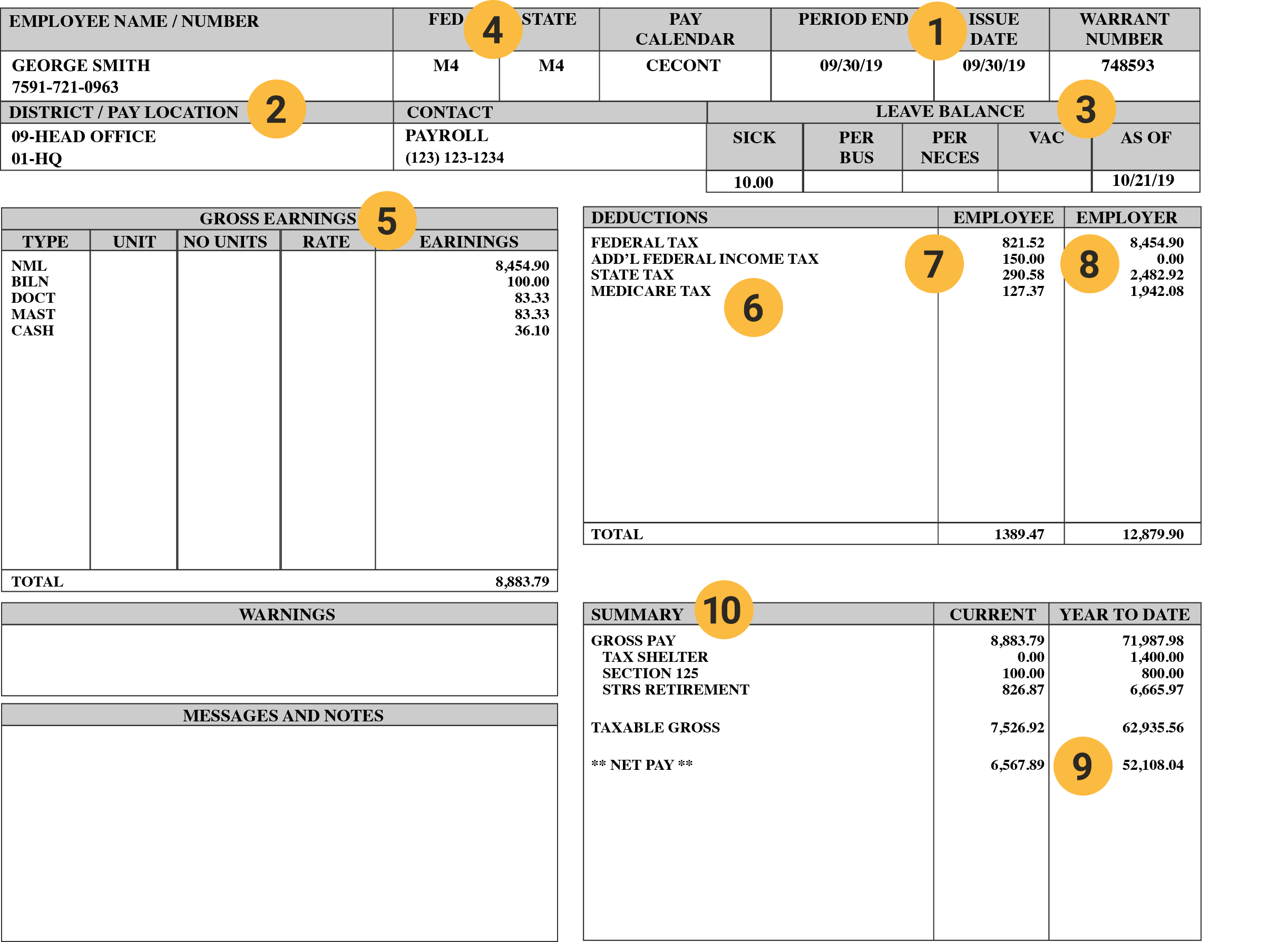 Reading A Pay Stub Worksheets Answer Key Reading Worksheet Printable